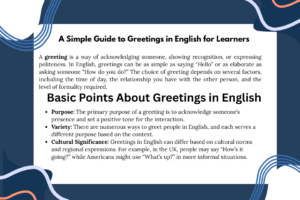 How to Use Greetings in English | Formal and Informal Guide
