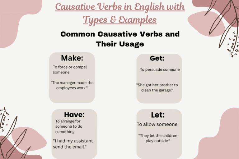 What are Causative Verbs in English | Types with Examples