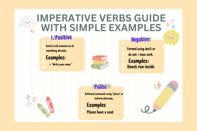Improve English & Speaking Skills with Imperative Verbs