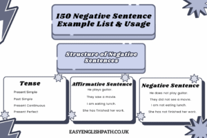 List Of 150 Negative Sentence Examples