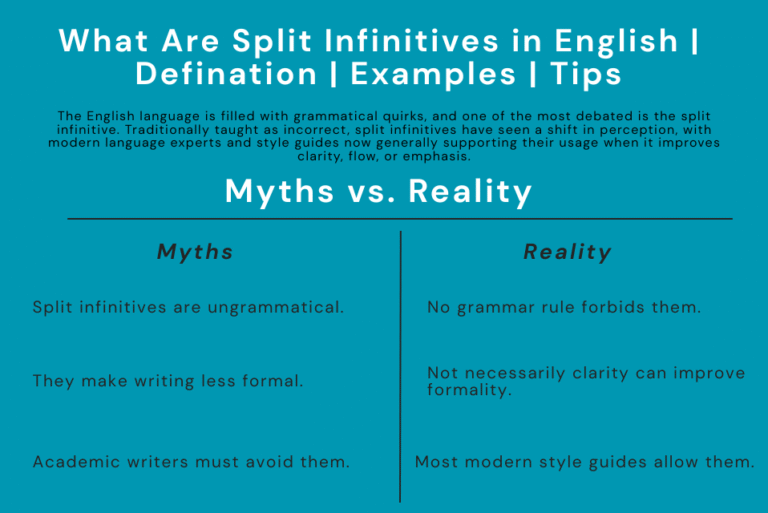 What Are Split Infinitives in English | Examples | Tips
