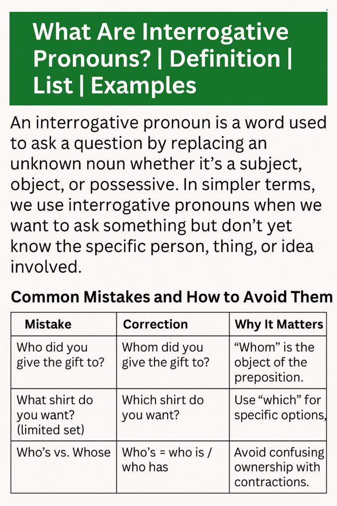 What Are Interrogative Pronouns? | Defination | List | Examples