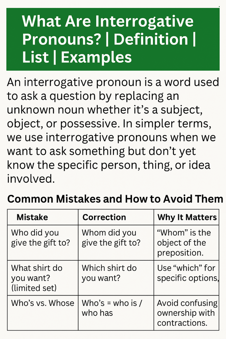 What Are Interrogative Pronouns? | Defination | List | Examples