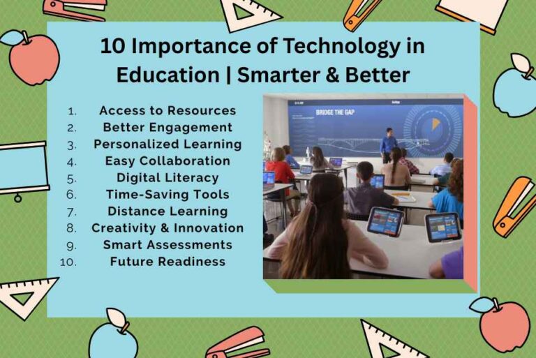 Best 10 Importance of Technology in Education You Must Know