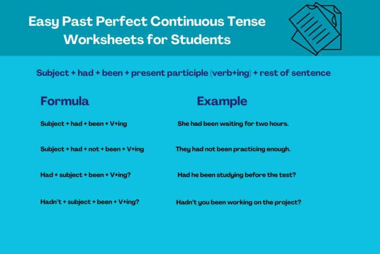 Practice Past Perfect Continuous Tense Worksheets: Exercises