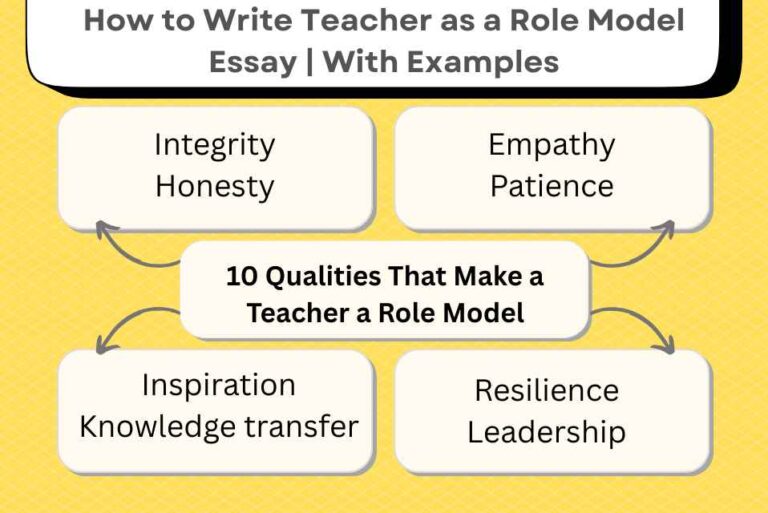 Teacher as a Role Model Essay | How to Write with Examples