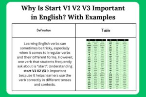 Why Are Start V1 V2 V3 Forms Important in English? Examples