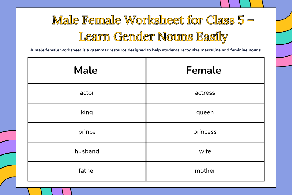 Male Female Worksheet | Gender Nouns with Examples & Answers